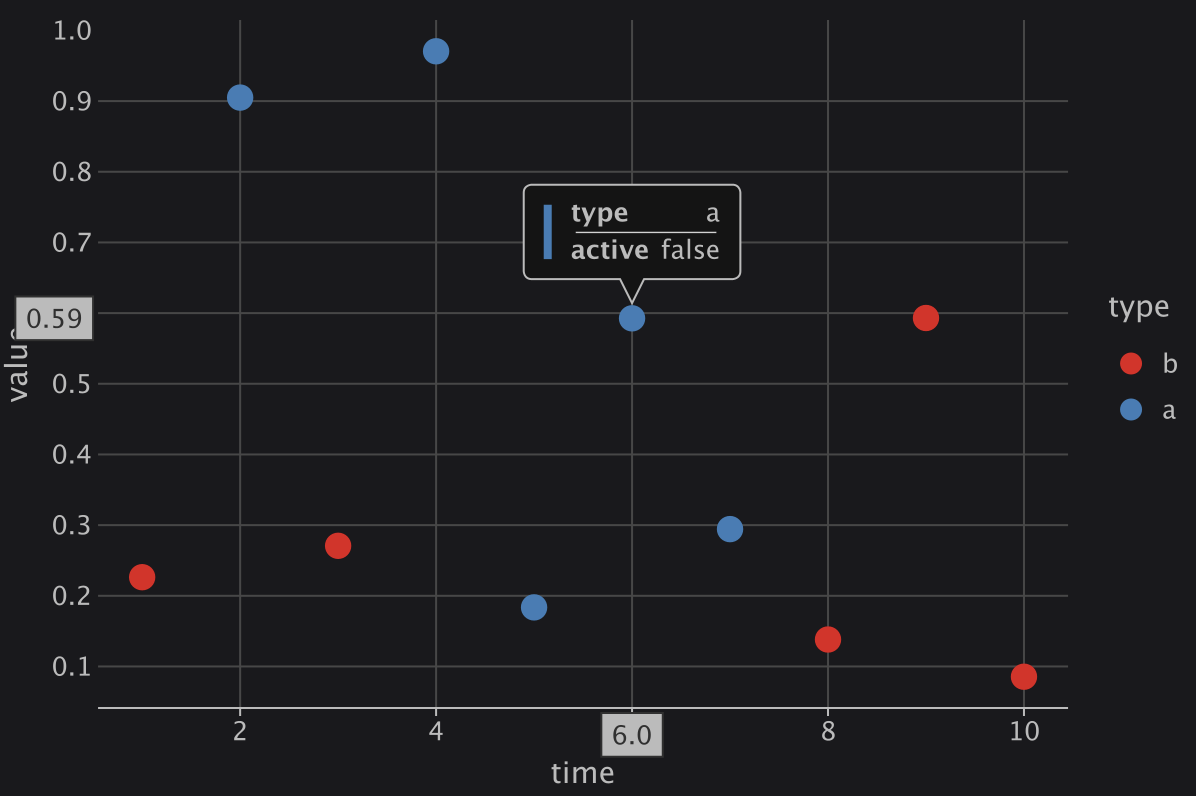 Kotlin Notebook Features | kandy