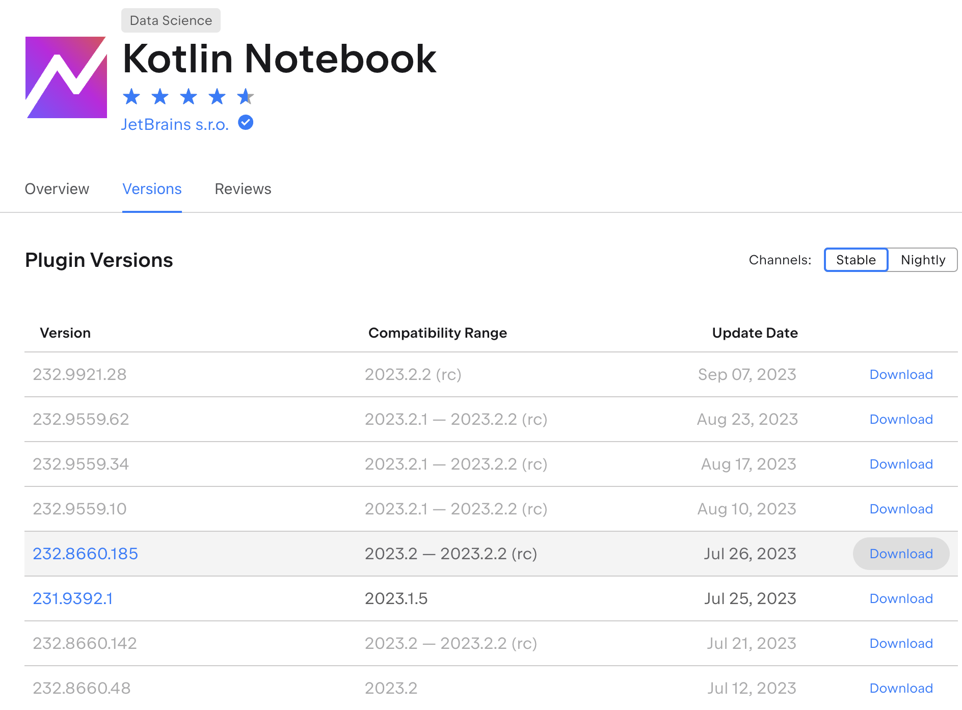 Kandy in Kotlin Notebook | kandy Kandy in Kotlin Notebook | kandy